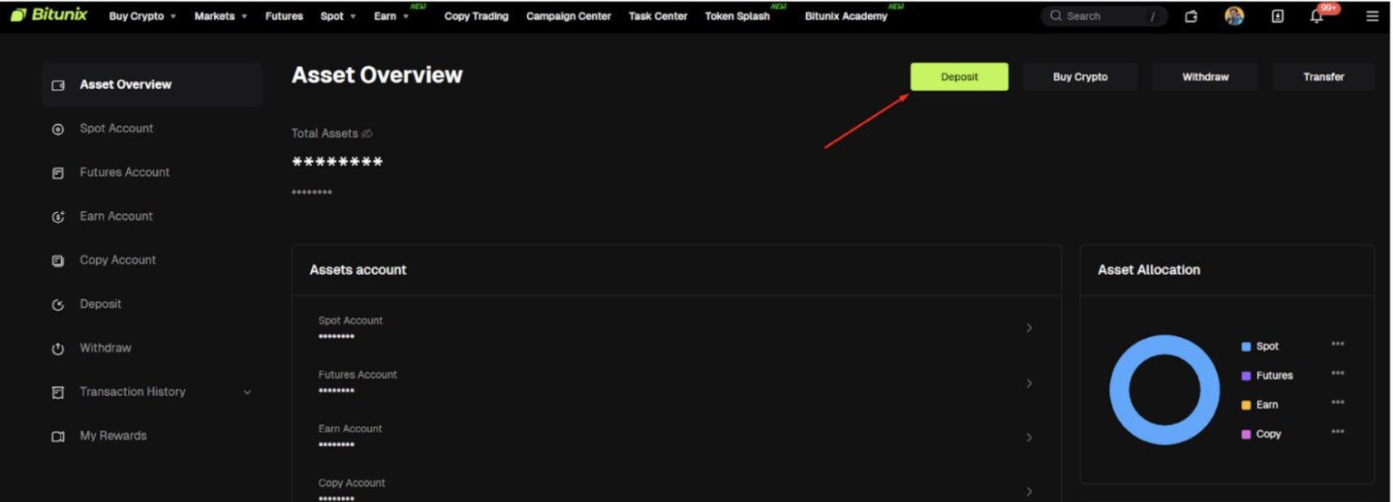 Bitunix Lists Treehouse (TREE), The Protocol Redefining Fixed Income In Crypto