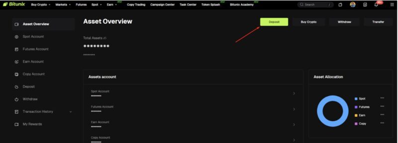 Bitunix Lists Treehouse (TREE), The Protocol Redefining Fixed Income In Crypto