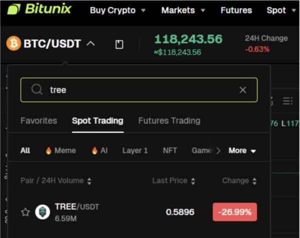 Bitunix Lists Treehouse (TREE), The Protocol Redefining Fixed Income In Crypto
