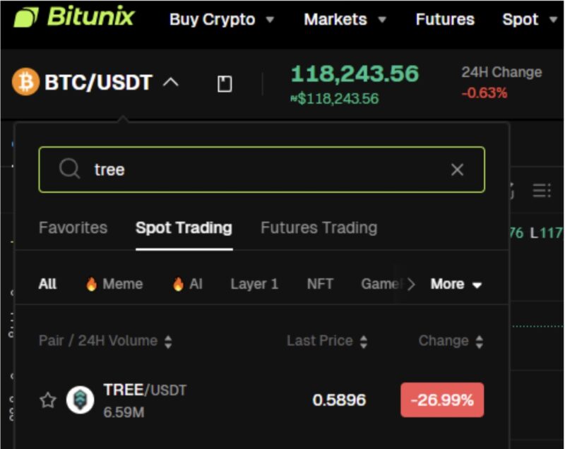 Bitunix Lists Treehouse (TREE), The Protocol Redefining Fixed Income In Crypto