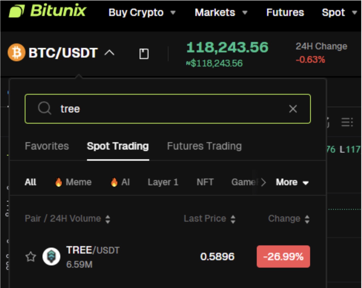 Bitunix Lists Treehouse (TREE), The Protocol Redefining Fixed Income In Crypto