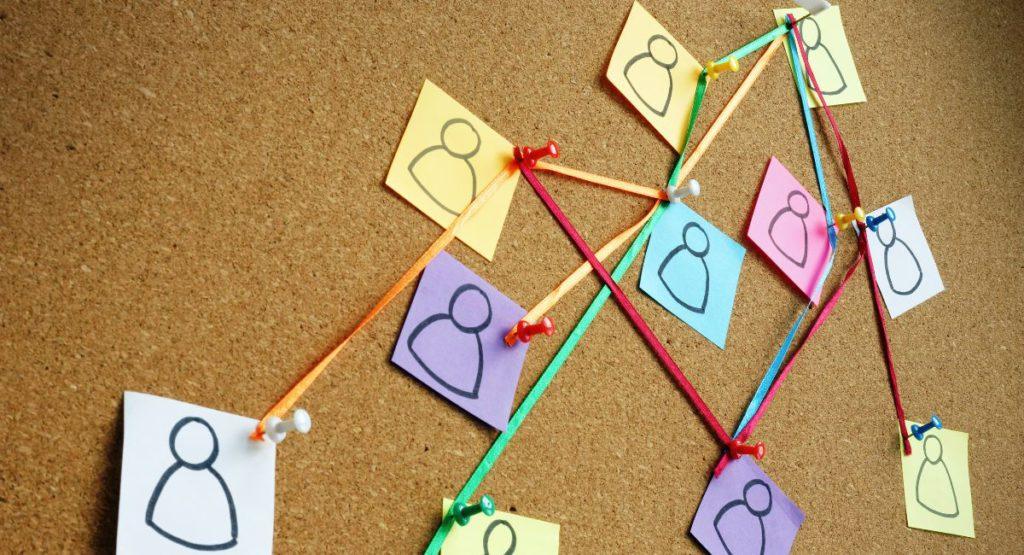 Your Ultimate Guide To Facilitating Cross-Organizational Collaboration ...